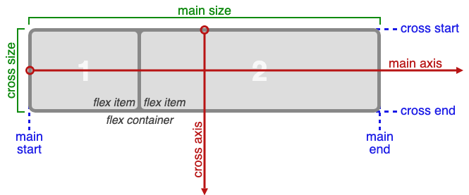 Webpage Authoring #21 Adding pages